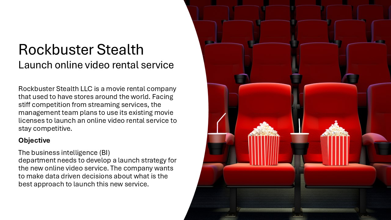 Rockbuster Project – Robert Linker Data Portfolio